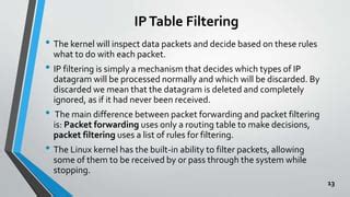 IP Tables And Filtering PPTX