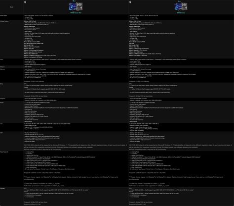Asrock Ditches Intel Ethernet Cuts Price Of Threadripper Pro Motherboard By 356 Toms Hardware