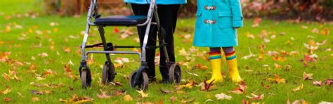 Quality Rollators By Intco Medical For Mobility Support