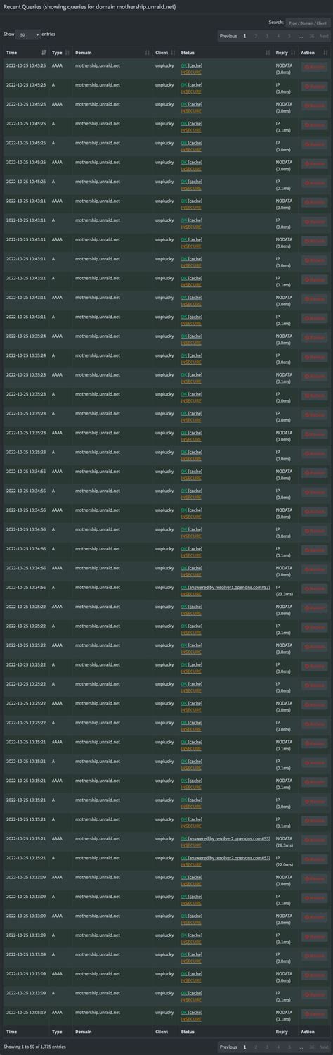 Thousands Of Dns Lookups For Mothership My Servers Plugin Support