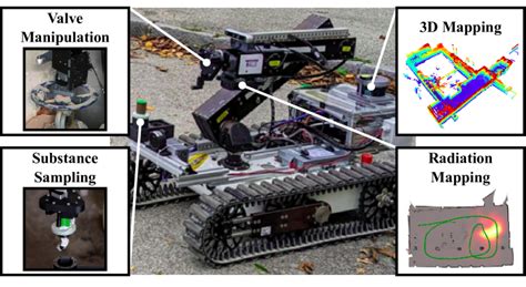 Development And Testing Of A Vine Robot For Urban Search And Rescue In