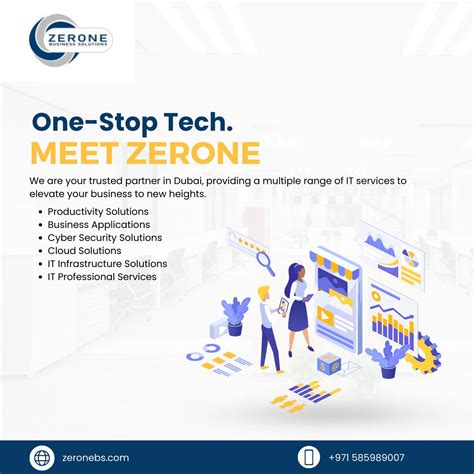 Zerone Business Solutions On Linkedin Dubai Technology Business Solutions Itsupport