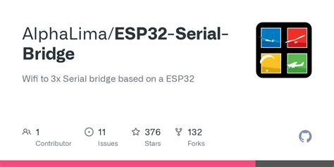 ESP Serial Bridge Config H At Master AlphaLima ESP Serial Bridge GitHub