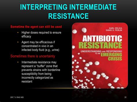 Citrobacter Antibiotic Sensitivity