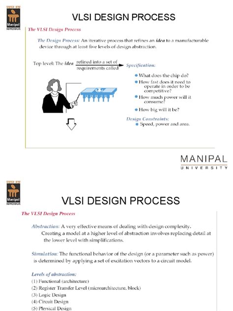 Mos Transistor Theory Pdf Mosfet Field Effect Transistor