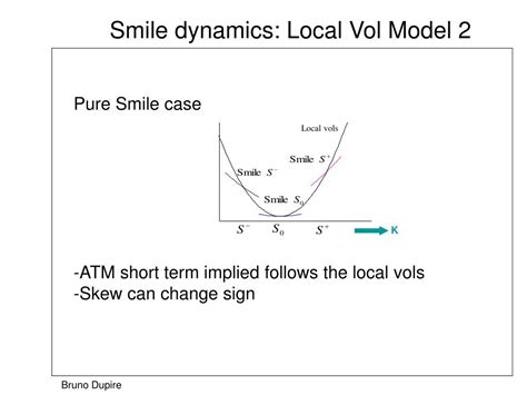 Ppt Stochastic Volatility Modelling Powerpoint Presentation Free Download Id288292