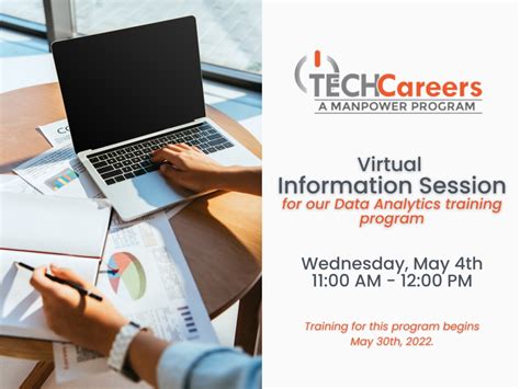 Techcareers Calgary On Linkedin Training Techcareers