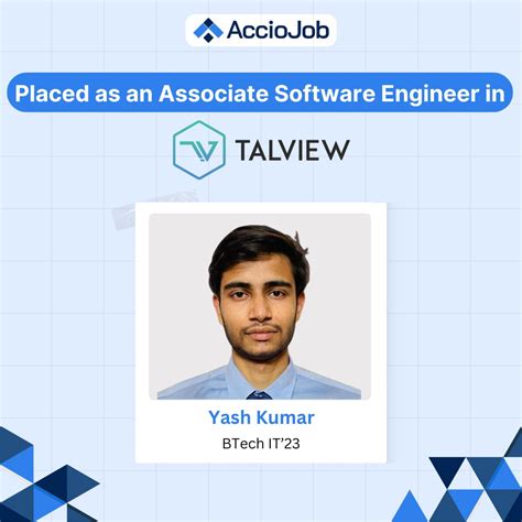 Acciojob On Linkedin Acciojob Software Engineer Associate Fullstack Developer