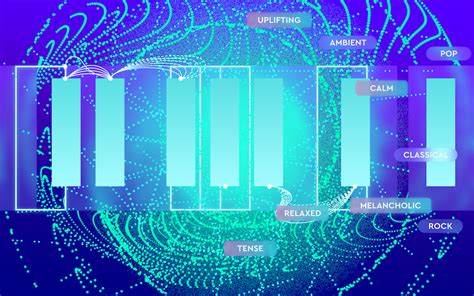 The 4 Essential Steps For Analyzing Music With Neural Networks Cyaniteai