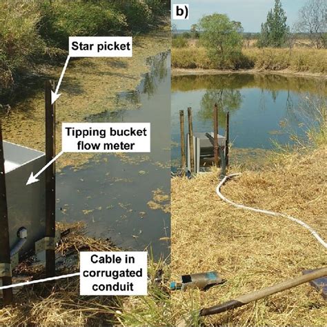 Tipping Bucket Flow Meter Measuring Windmillpowered Groundwater