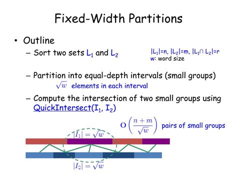 Ppt Fast Set Intersection In Memory Powerpoint Presentation Free Download Id2167647