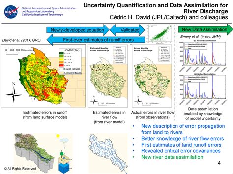 Swot Data Assimilation And Hydrologic Modeling Nasa Swot