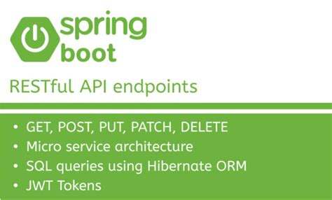 create restful apis using java and springboot and hibernate by