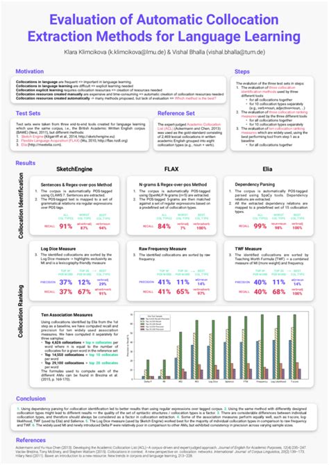 Pdf Evaluation Of Automatic Collocation Extraction Methods For Language Learning Vishal