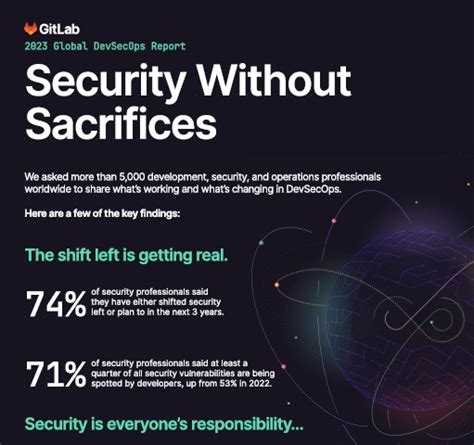GitLab IT Resources Carahsoft