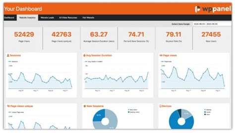 wp panel wp panel a custom dashboard for wordpress