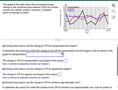 Solved Solve The Following Exponential Equation Without Chegg