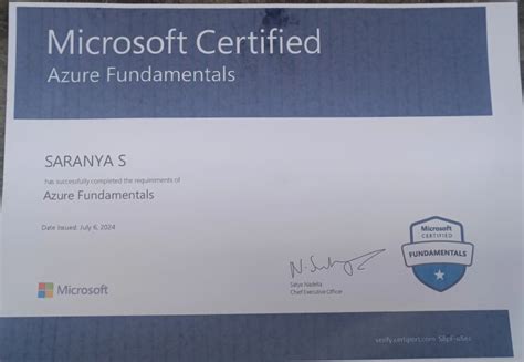 Saranya Santhanam On Linkedin Microsoftazure Azurefundamentals
