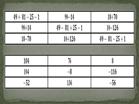 Quaternion To Matrix Matrix To Quaternion Pptx Physics Science