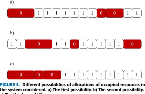 Figure From Analytical Modeling Of Groups Of Links In Elastic Optical Networks Semantic Scholar
