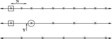Scalar quantization Natário et al Download Scientific Diagram