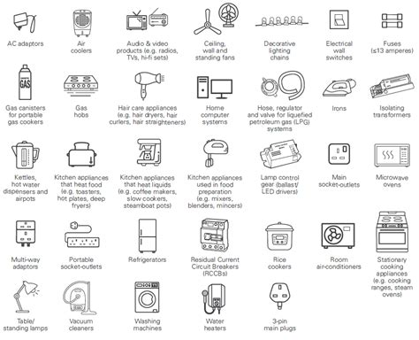 Look For The Safety Mark