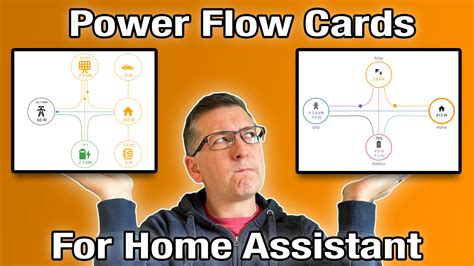 Power Flow Cards For Home Assistant « Speak To The Geek