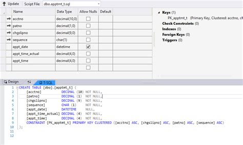 C Reproducing A Primary Key Clustered In ModelBuilder With Several Columns Stack Overflow