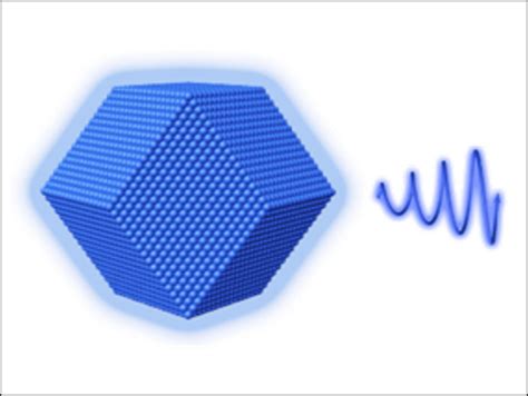 First Zeolitic Imidazolate Framework With Circularly Polarized