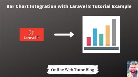 Bar Chart Integration With Laravel 8 Highcharts Js