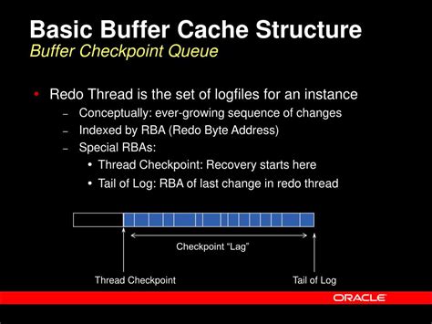 PPT Oracle SGA Memory Management PowerPoint Presentation Free Download ID