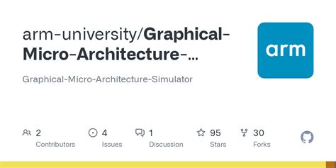 Graphical Micro Architecture Simulatorlegv8simulatorwarlegv8
