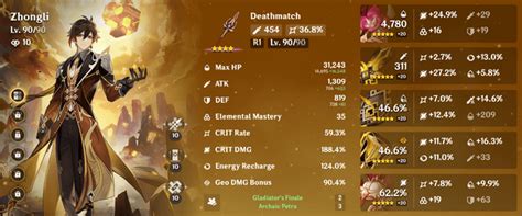 My Universal Build For Zhongli As A Shielder Off Field Dps With