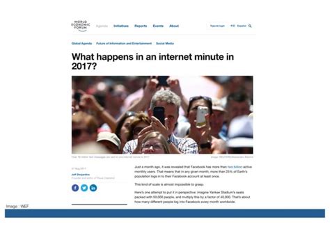 Python 101 For Data Science To Absolute Beginners Ppt