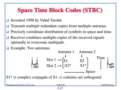 Ppt Wireless Physical Layer Concepts Part Iii Powerpoint