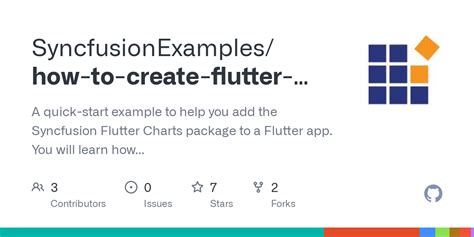 github syncfusionexamples how to create flutter financial charts like