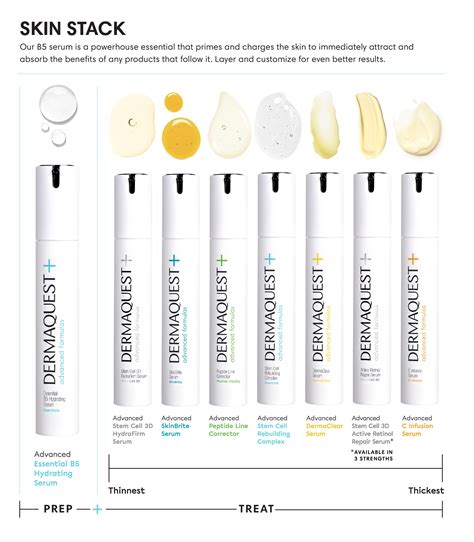 DermaQuest - Advanced Formulas - Advanced SkinBrite Serum - Beauty Works