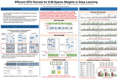 Mlsys Poster Efficient Gpu Kernels For N M Sparse Weights In Deep Learning