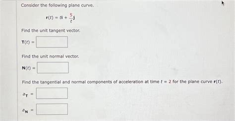 Consider the following plane curve Ş Find the unit Chegg