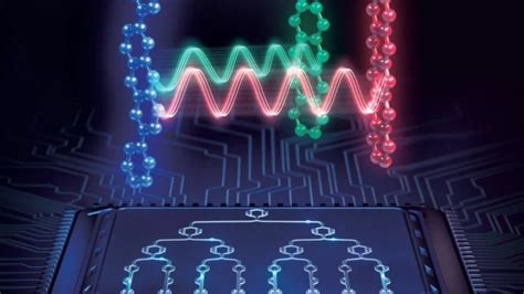 From Collapse To Synchronization Toward A Resonance Based