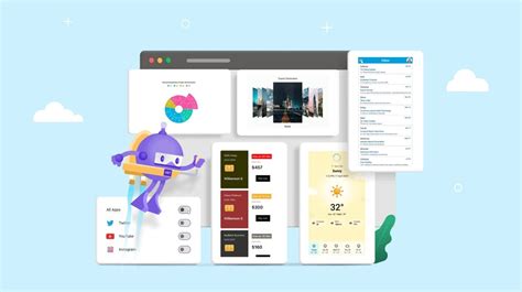 Introducing The 10th Set Of Syncfusion Net Maui Controls And Features Rdotnetmaui