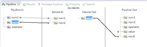 Alberts Blog Webmethods 在 Flow Service 中使用 Branch