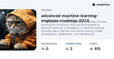 Advanced Machine Learning Engineer Roadmap 2024 Ecosystem Directory Gitwallet