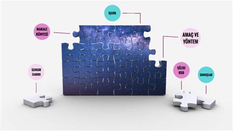 Genetic Algorithm By Ebru Kılınç On Prezi