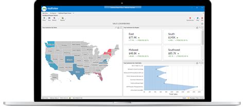 Multiview Erp Software Reviews Demo And Pricing 2024 Multiview Erp Software Reviews Demo And Pricing 2024