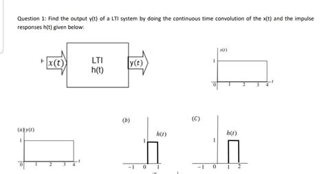solved question 1 find the output y t of a lti system by