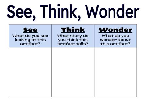 How To Make Thinking Visible With Thinking Routines Tcea Technotes Blog