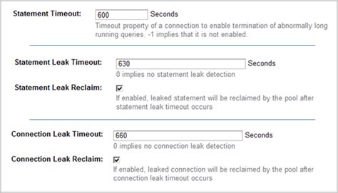 Jdbc Timeouts Northcoder