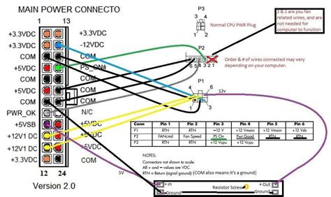 Power Supply Wire Layout At Dean Ransford Blog