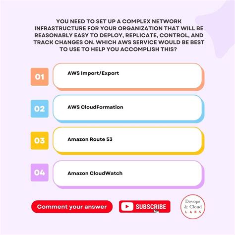 Devops And Cloud Labs On Linkedin Devops Cloud Aws Terraform